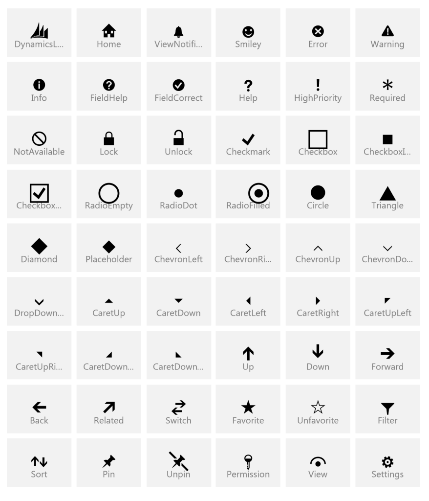 Icons and symbols in Dynamics AX – dyntips.com by Fredrik Sætre