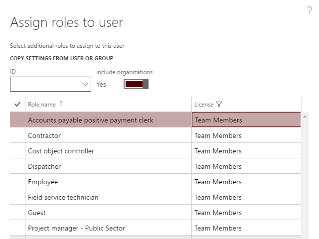 Team Member access – dyntips.com by Fredrik Sætre